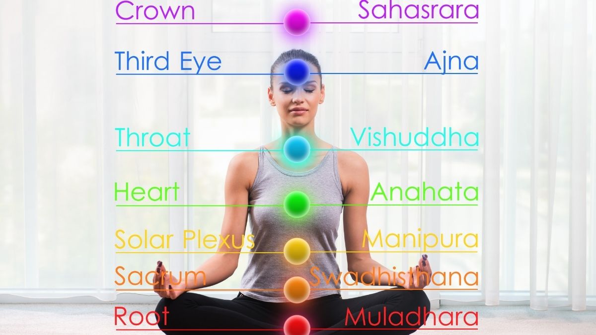 Chakra Stones: The Ultimate Guide to Enhancing Your Energy Centers ...